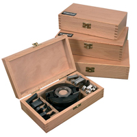 it multi profile system - Trend Products Online