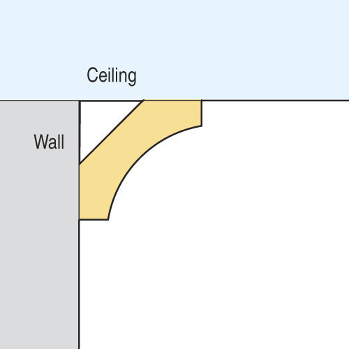 92/11X1/2TC - Cornice cutter - Trend Products Online