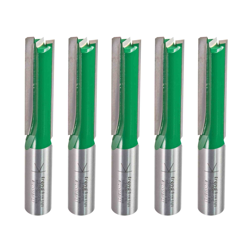 CR/KFP/4 - Kitchen Fitters Pack C153D x 5 pieces - Trend Products Online